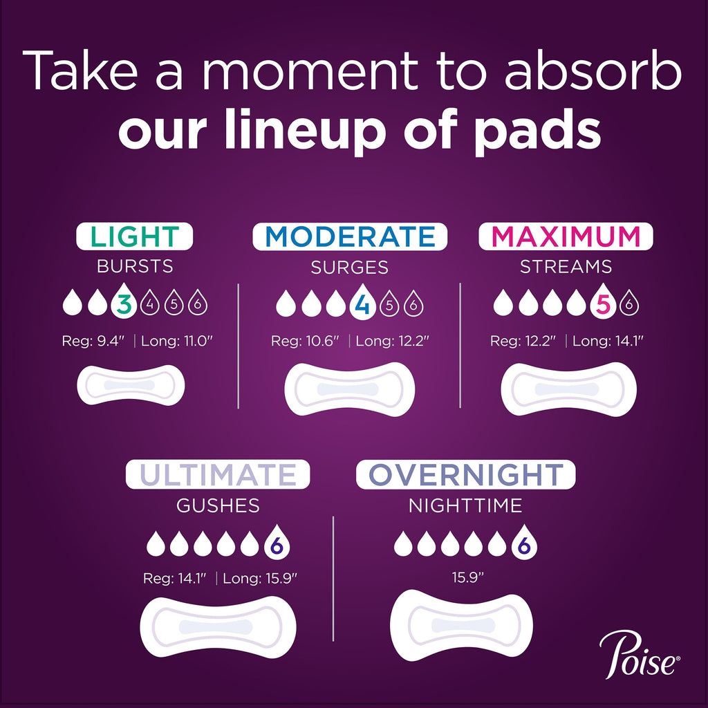 Poise® Fresh Protection™ Bladder Control Pad 10.47 Inch Length Moderat ...